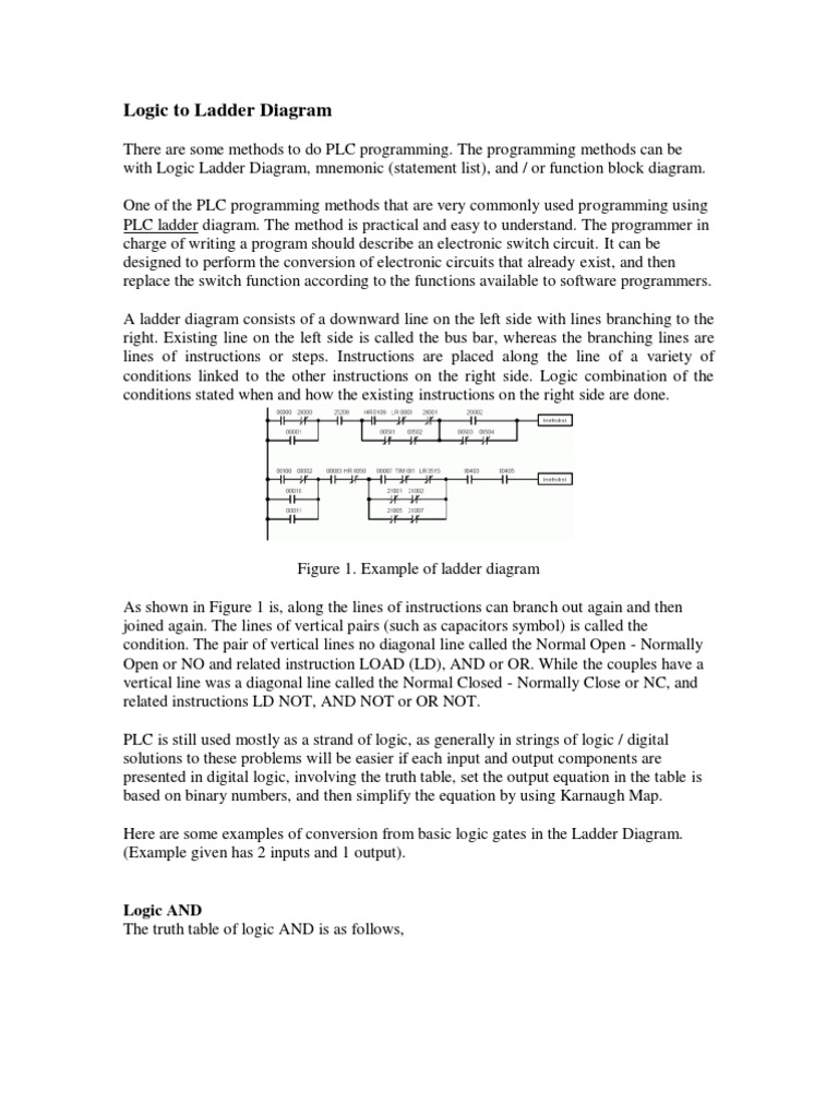 Logic To PLC Ladder Diagram | Download Free PDF | Logic Gate ...