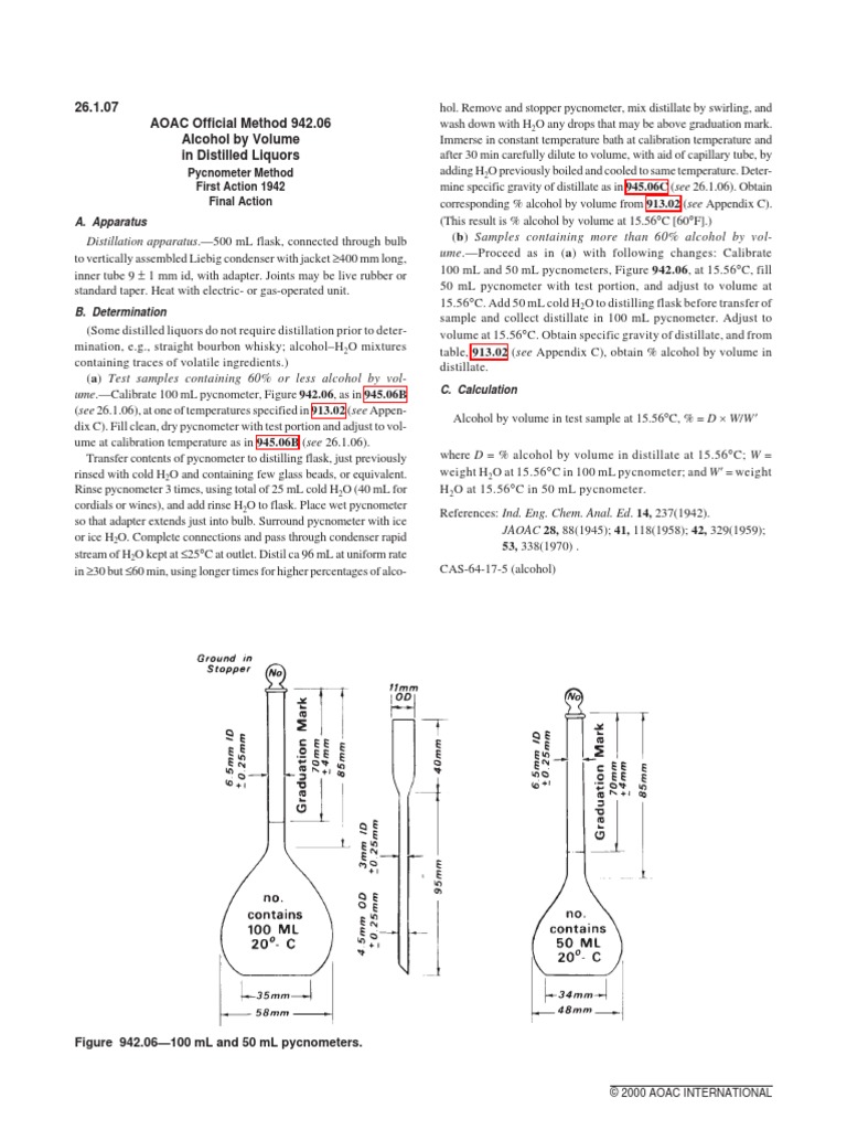 AOAC Official Method 942.06 Alcohol by Volume in Distilled Liquors ...