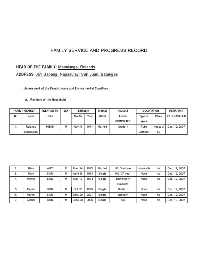 FSPR Masalunga1 | Download Free PDF | Hypertension | Kitchen
