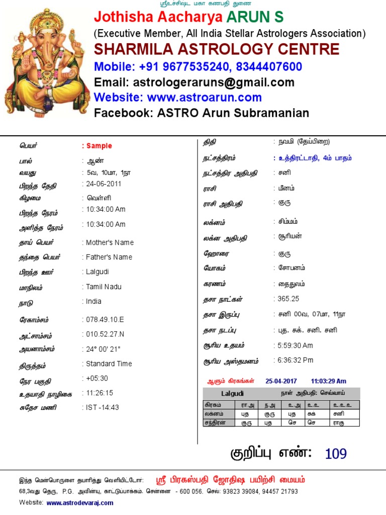 Horoscope Sample | Download Free PDF | Astrology | Esoteric Cosmology