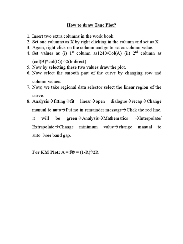 How To Draw Tauc Plot