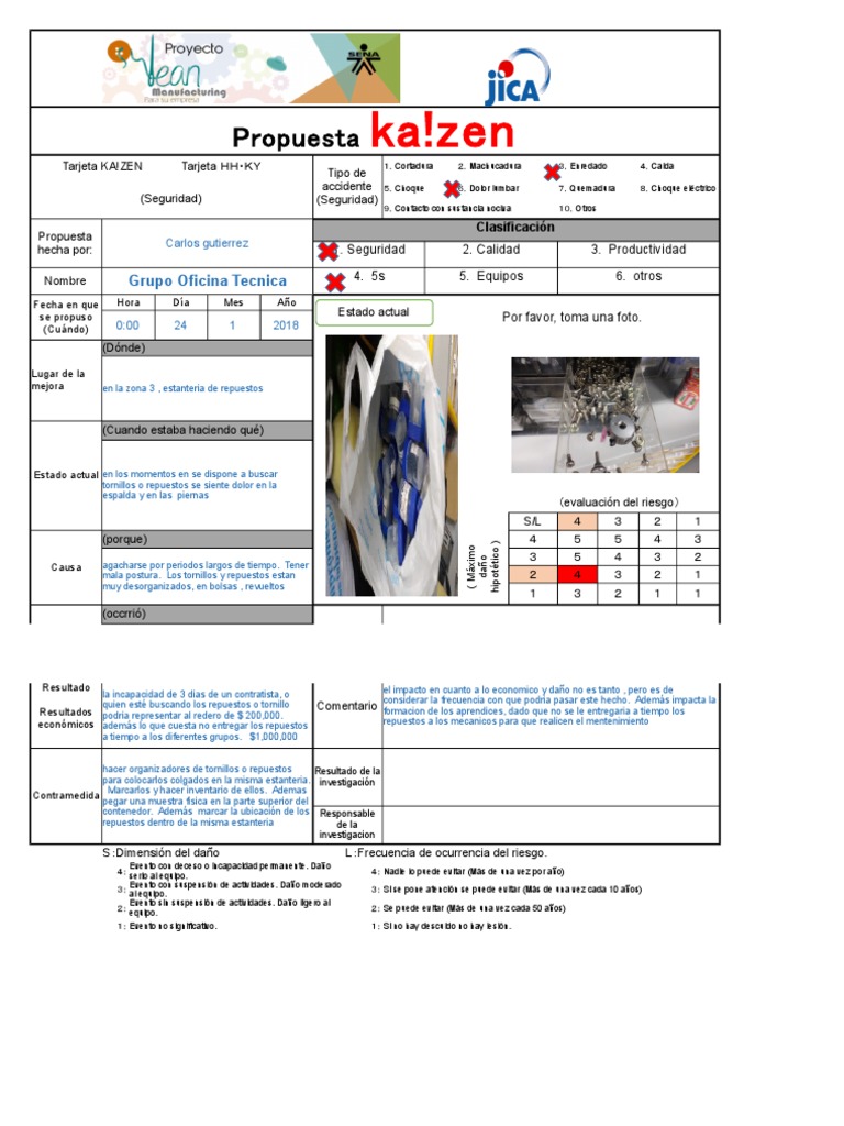FORMATO PROPUESTA kAIZEN | PDF | Bienestar | Medicina