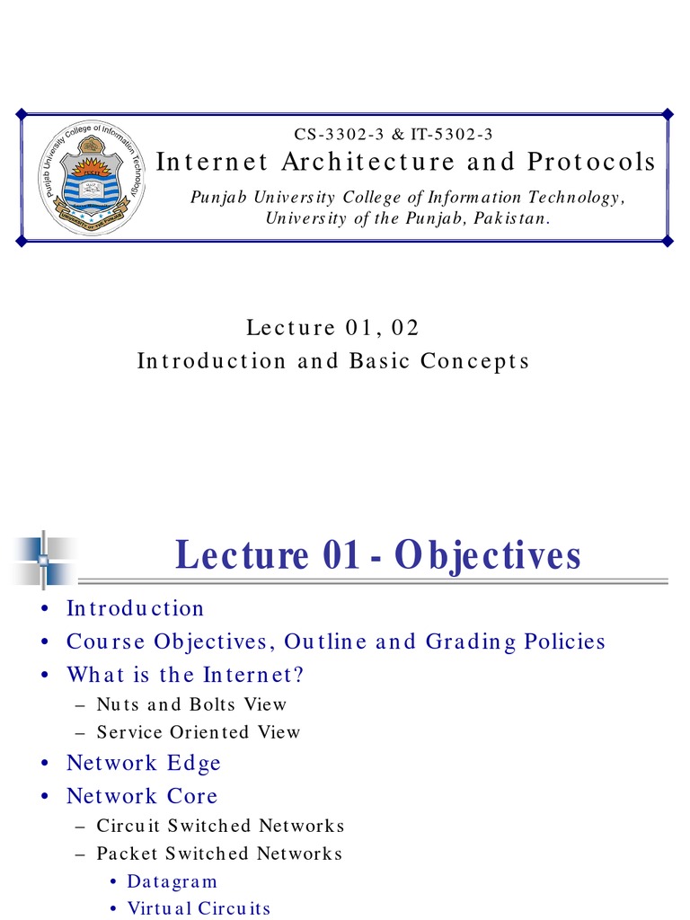 CS-3302 & IT-5302 Internet Architecture Lecture | PDF | Packet ...