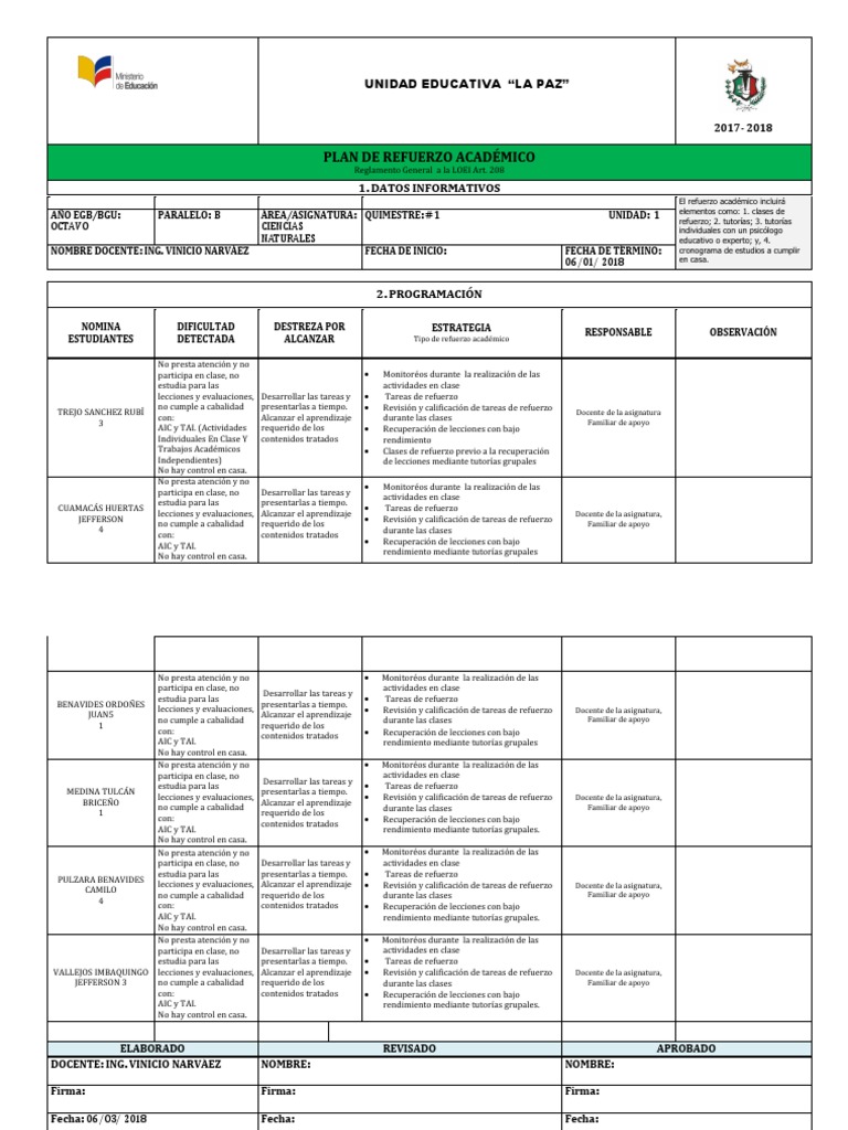 Plan De Refuerzo Académico Pdf Maestros Teoría De La Educación