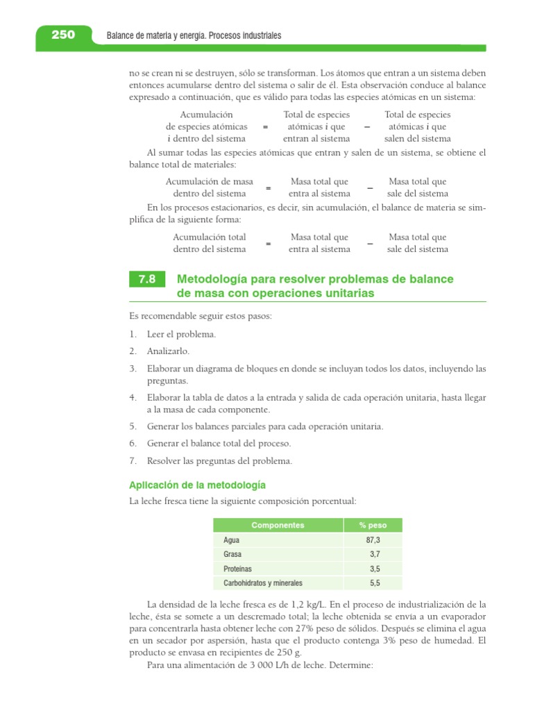 Transformaci Ones | PDF | Leche | Helado