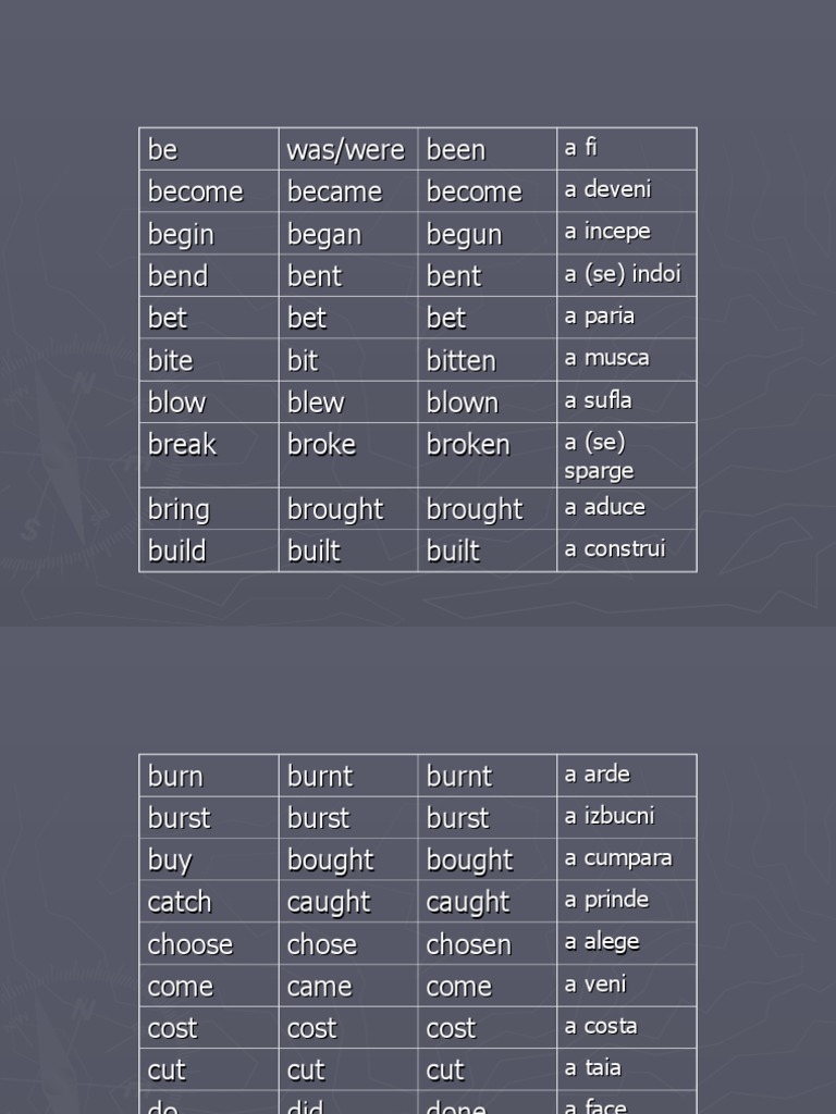 Verbe Neregulate | PDF