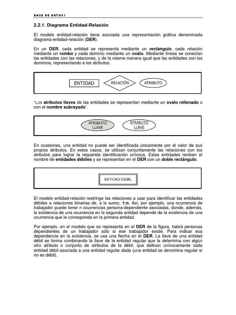 Representación gráfica del modelo entidad-relación a través del ...