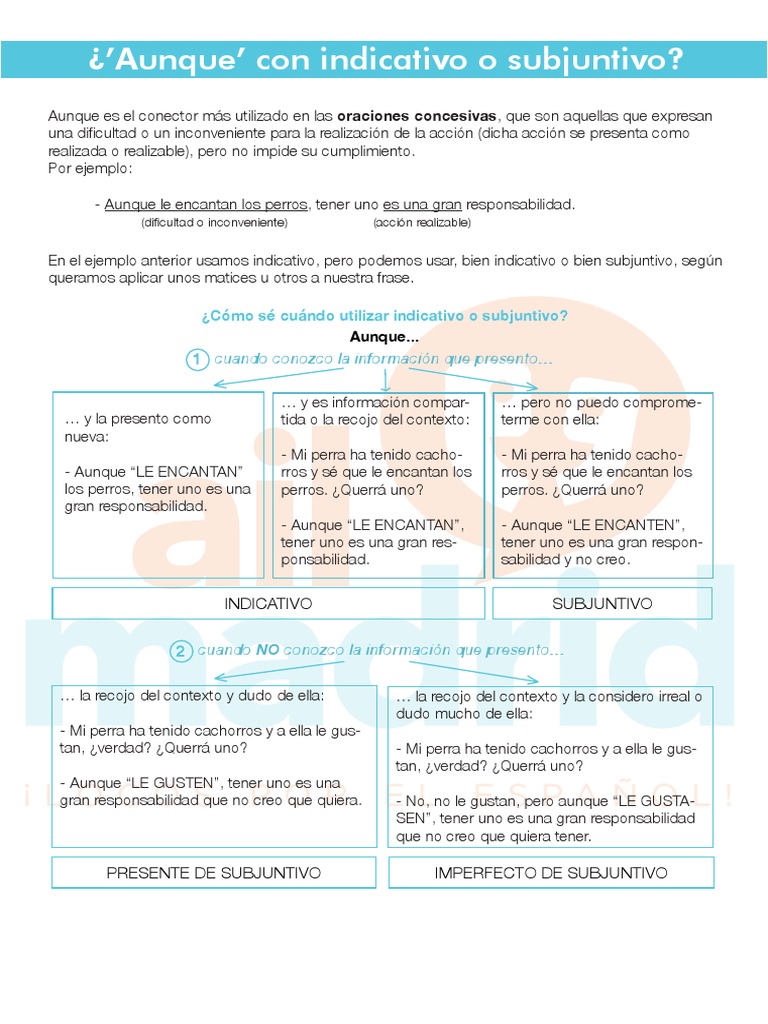 Uso de "aunque" en indicativo y subjuntivo | PDF | Idiomas