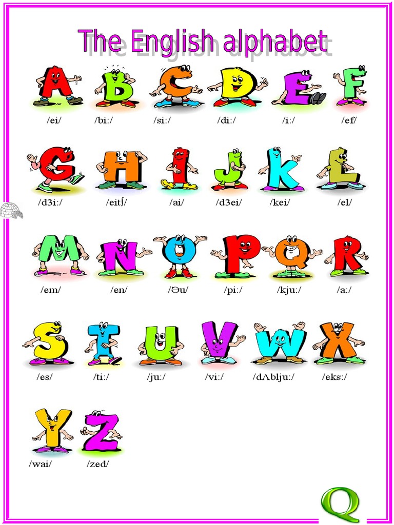 Spelling English Alphabet Phonetic Alphabet Chart Spelling A To Z,