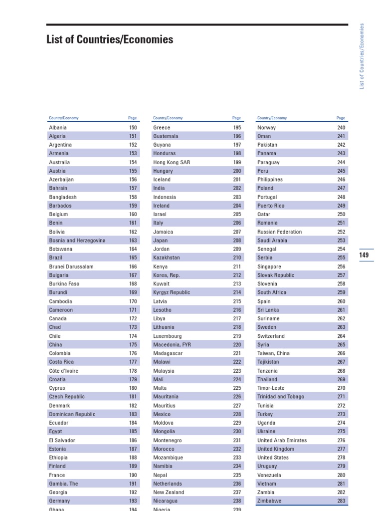 2014 World Economic Forum Country List | PDF | Sports | Economy (General)