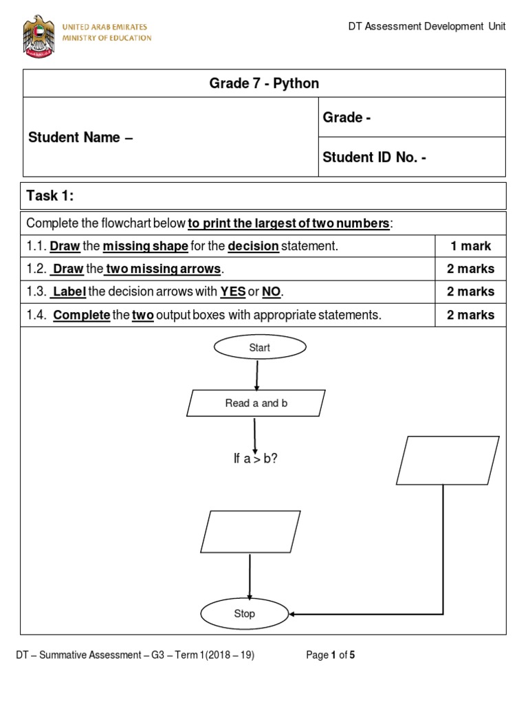 Grade 7 - Python Grade - : DT Assessment Development Unit | PDF ...