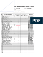 Format of Deworming Masterlist Form 1 Modified School Level Reporting Form 7 Dahlia | PDF