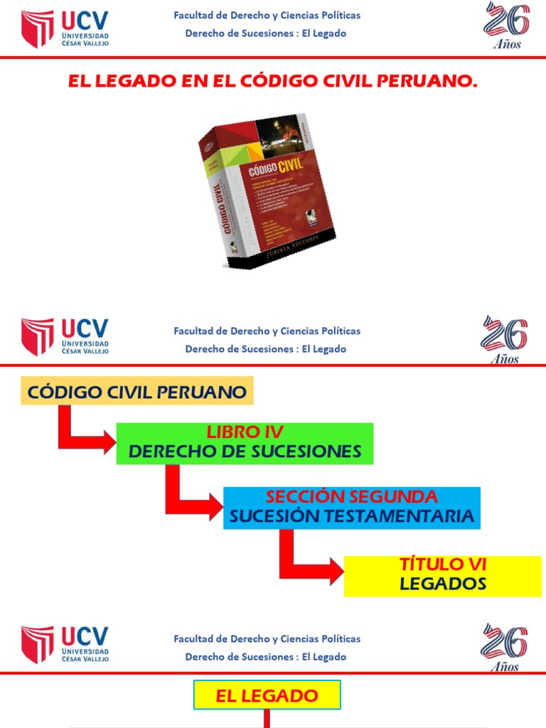 El LEGADO EN EL CÓDIGO CIVIL PERUANO | PDF | Legado | Testamentos y ...