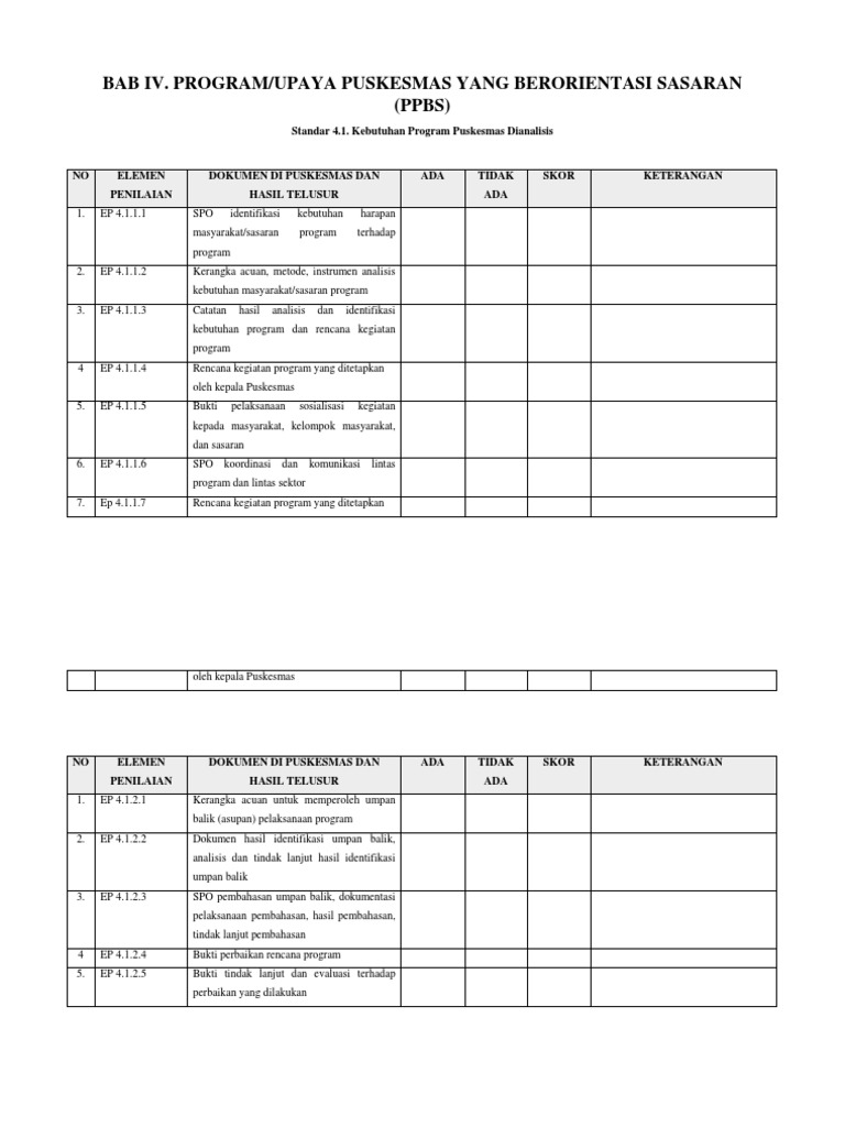Daftar Tilik Dokumen Akreditasi Ukm Puskesmas | PDF | Karier & Perkembangan