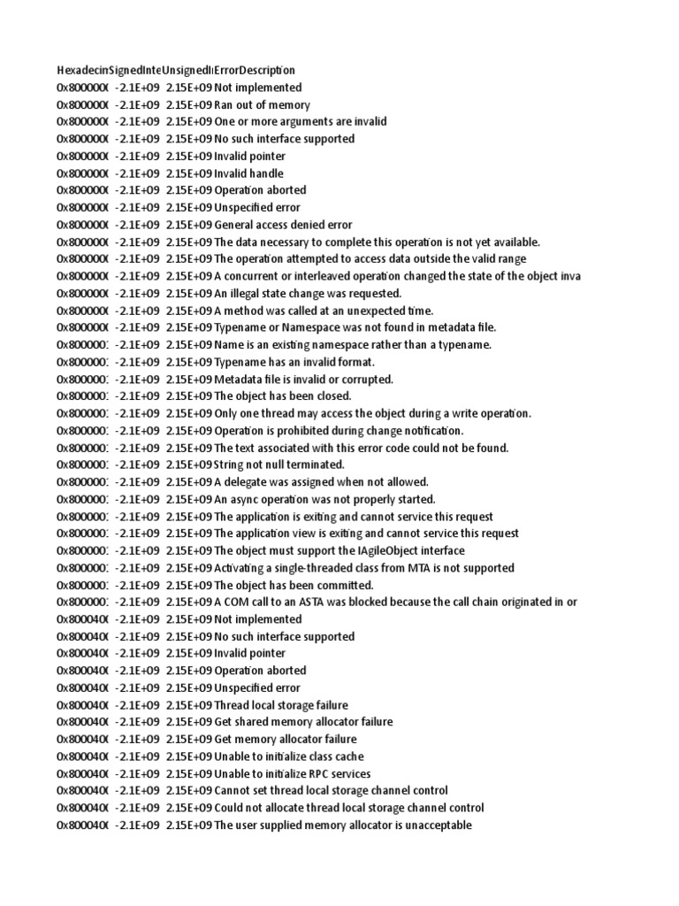 SCCM Error Codes PDF Component Object Model Server Computing 