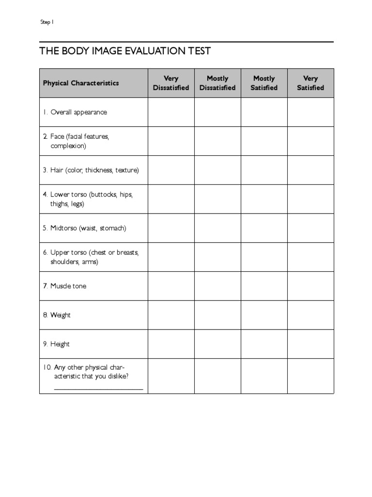 Body Image Evaluation Test Results | PDF | Body Image | Feeling