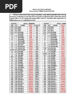 Allowable Stress Values of Stainless Steel and Carbon Steel PDF | PDF | Steel | Materials