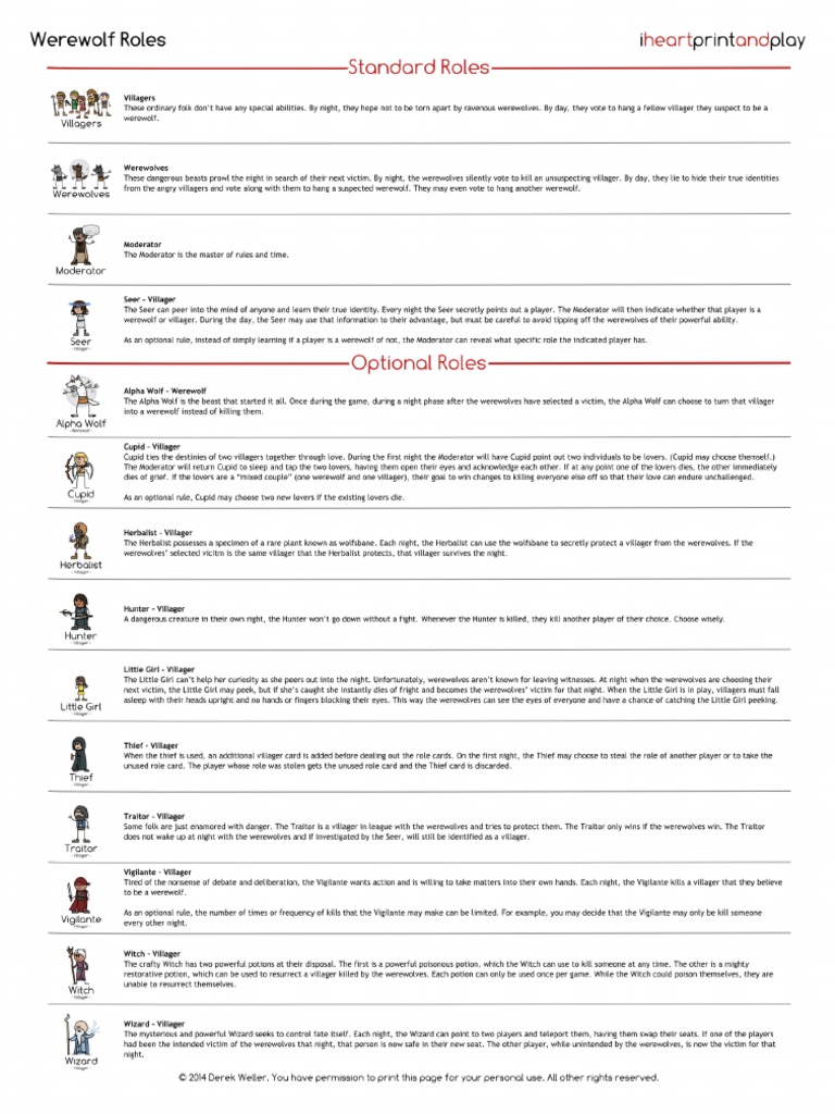 Iheartprintandplay Werewolf Cards PDF | PDF