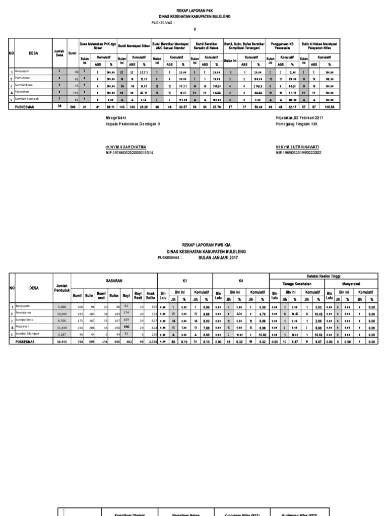 Pusk PWS + P4K 2017 New | PDF