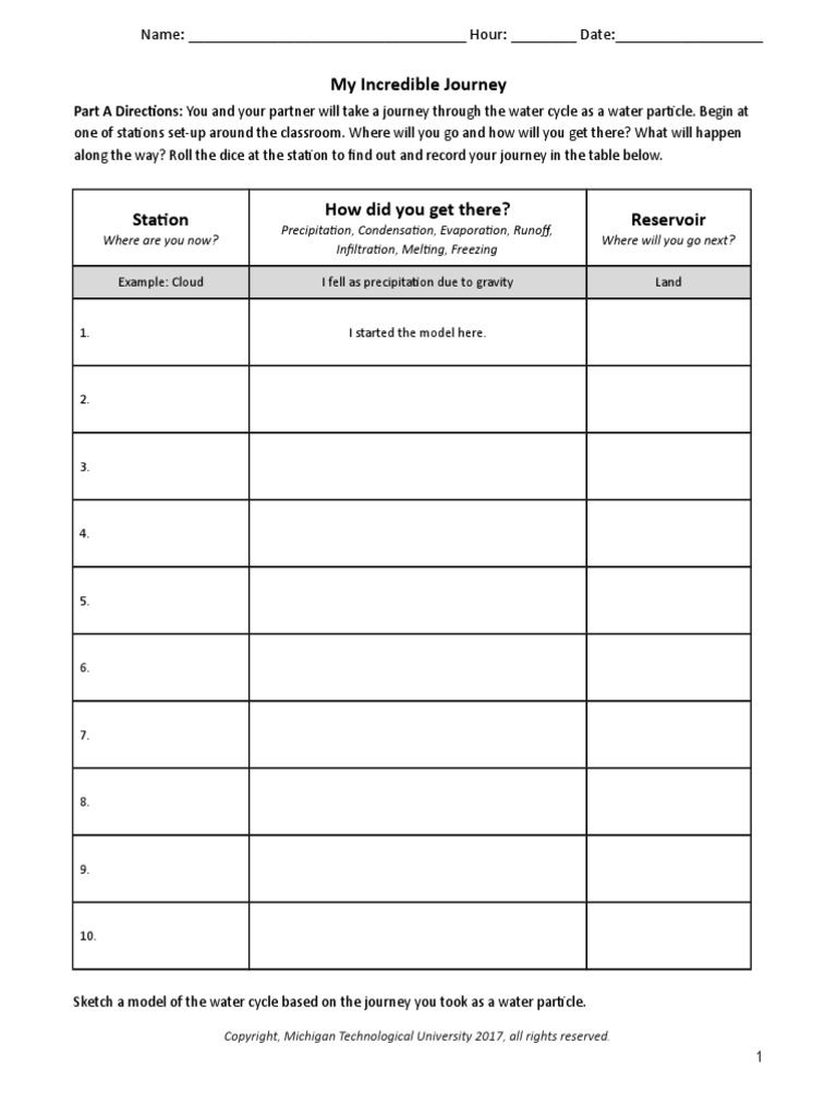 Incredible Journey | PDF | Water Cycle | Water
