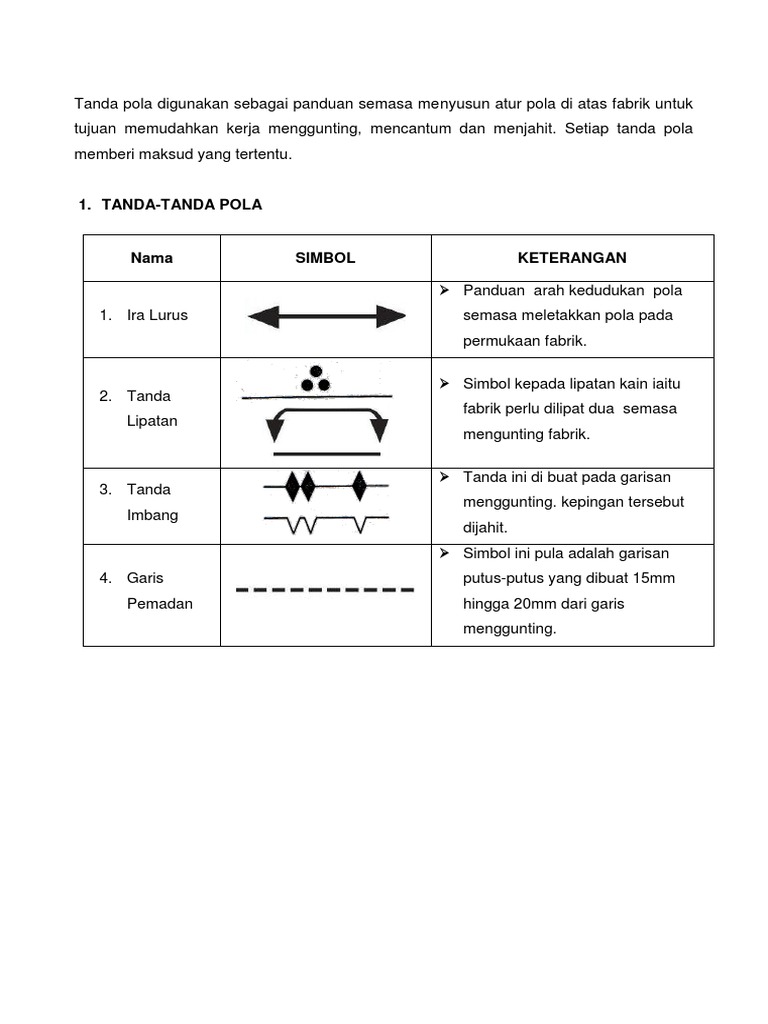 Tanda Tanda Pola | PDF