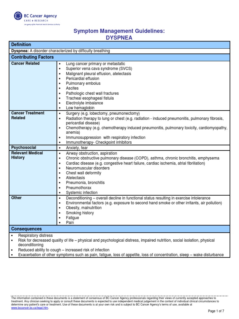 Symptom Management Guidelines: Dyspnea: Dyspnea: A Disorder ...