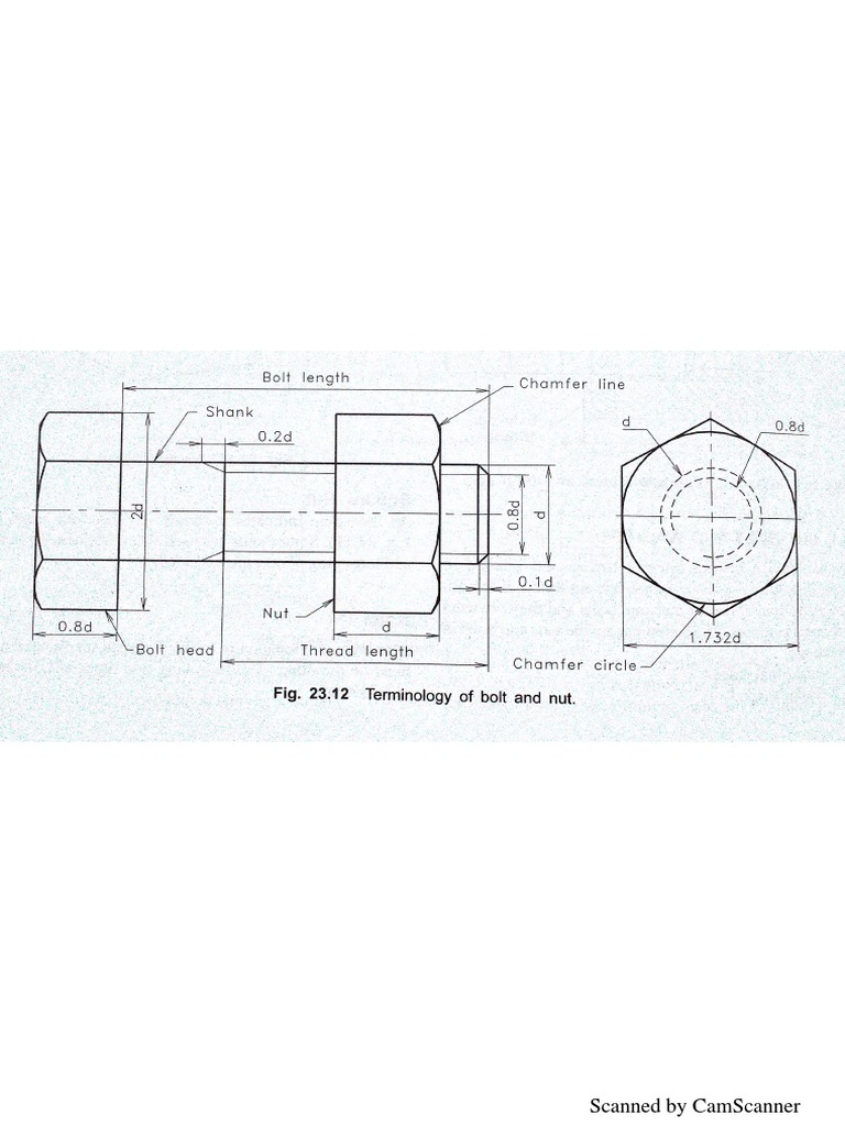 4 - Bolt and Nut | PDF