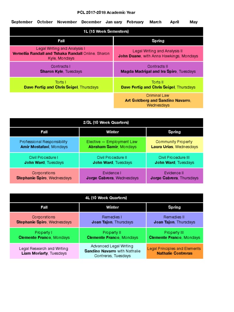 Course Offerings 2017-2018 | Download Free PDF | Legal Concepts ...
