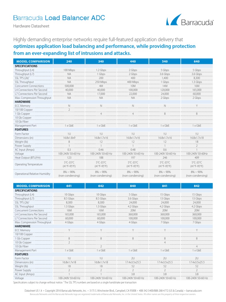 Barracuda Load Balancer ADC DS Hardware US | PDF | Power Supply ...