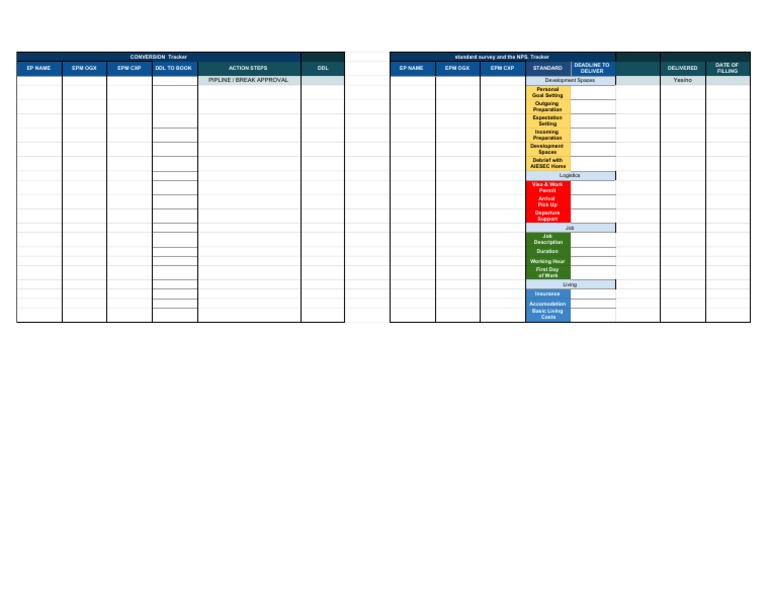 Untitled Spreadsheet - Sheet2 | PDF | Business