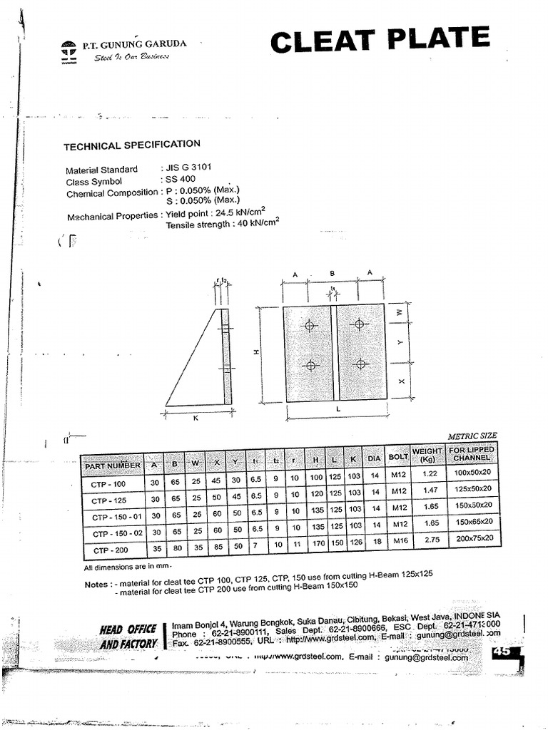 CNP - Lipped Channel | PDF