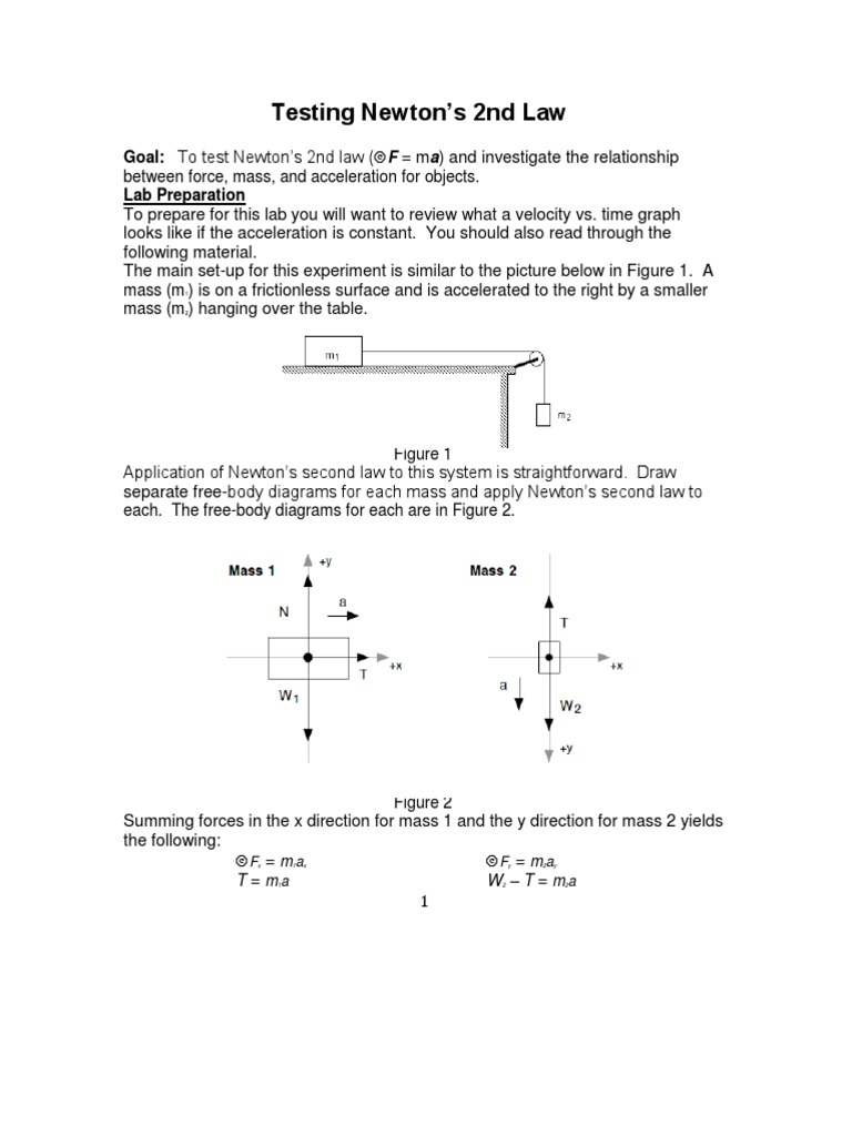 Test of Newton's 2nd Law Experiment | PDF | Force | Mass