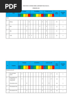 Clinical Pathway Fraktur Tibia | PDF