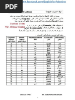 Level 2 Abacus Worksheets and Exams | PDF | Teaching Mathematics