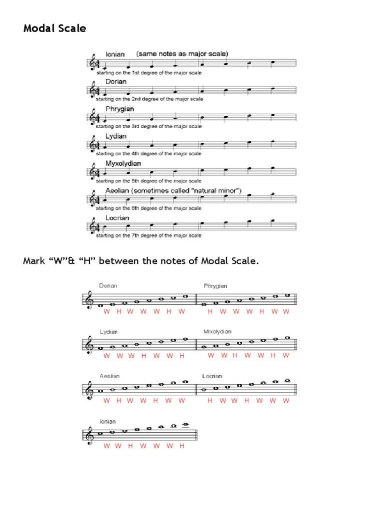 Modal Scale: Mark "W"& "H" Between The Notes of Modal Scale | PDF