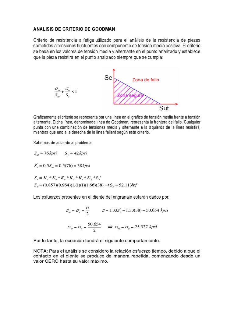 Analisis de Criterio de Goodman | PDF