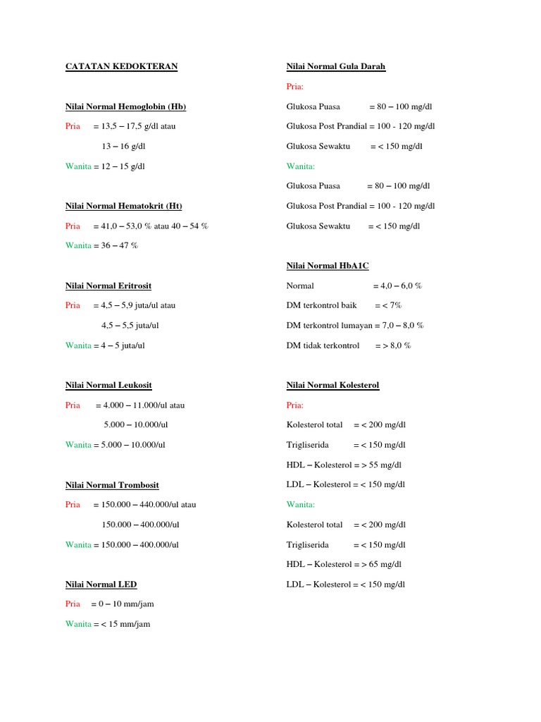 Nilai Laboratorium Normal | PDF
