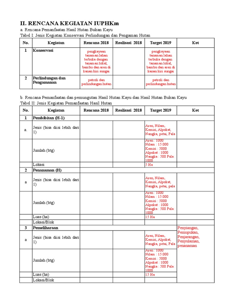 3 Contoh Isi Rku RKT (Tabel) HD | PDF