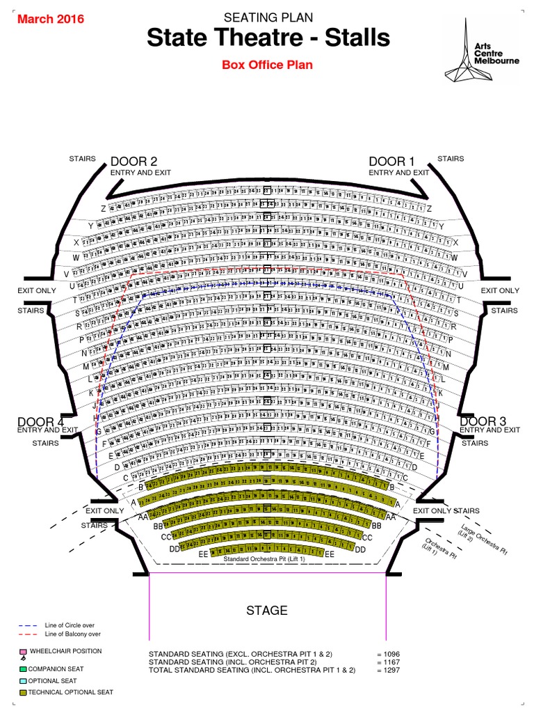 State Theatre - Stalls: March 2016 | PDF | Opera | Orchestras