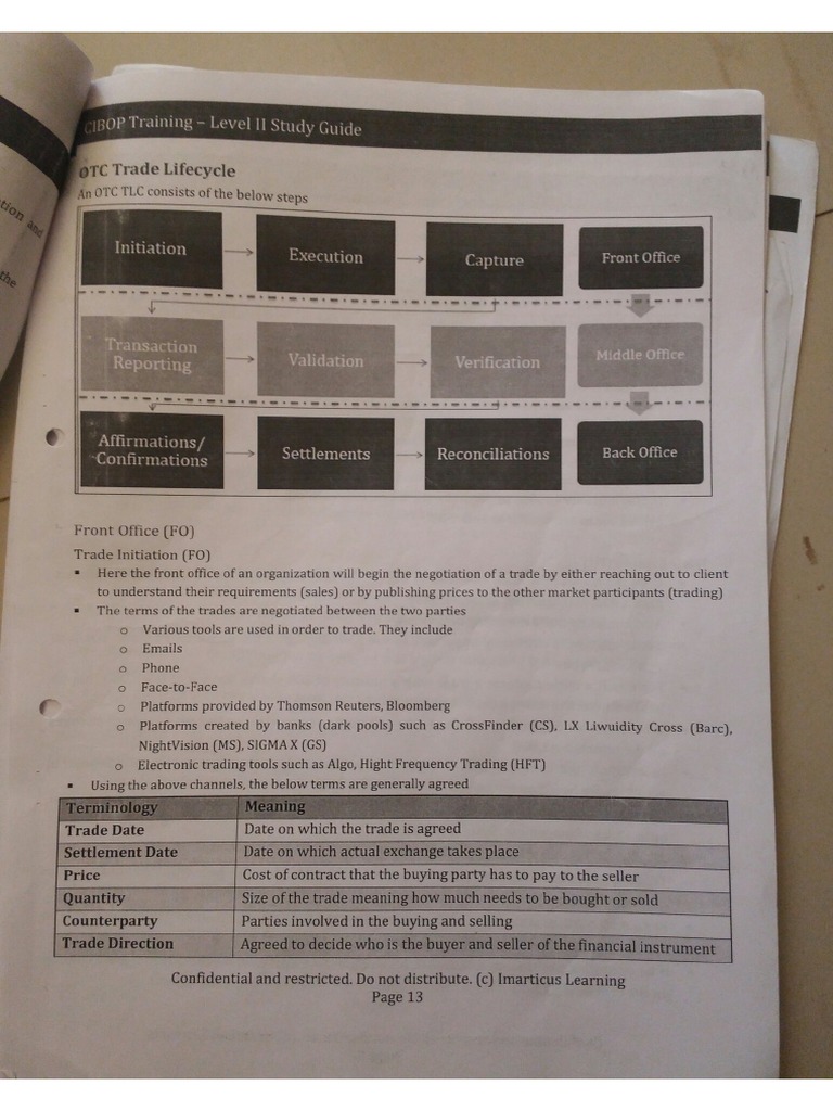Trade Life Cycle | PDF