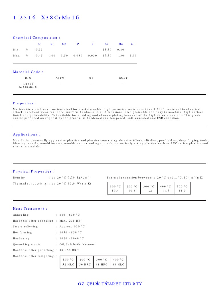 1.2316 X38Crmo16: Chemical Composition | PDF