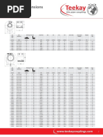 STARRETT Decimal Chart PDF | PDF