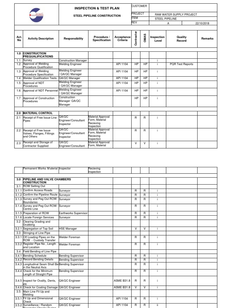 ITP Pipeline | PDF | Pipe (Fluid Conveyance) | Nondestructive Testing