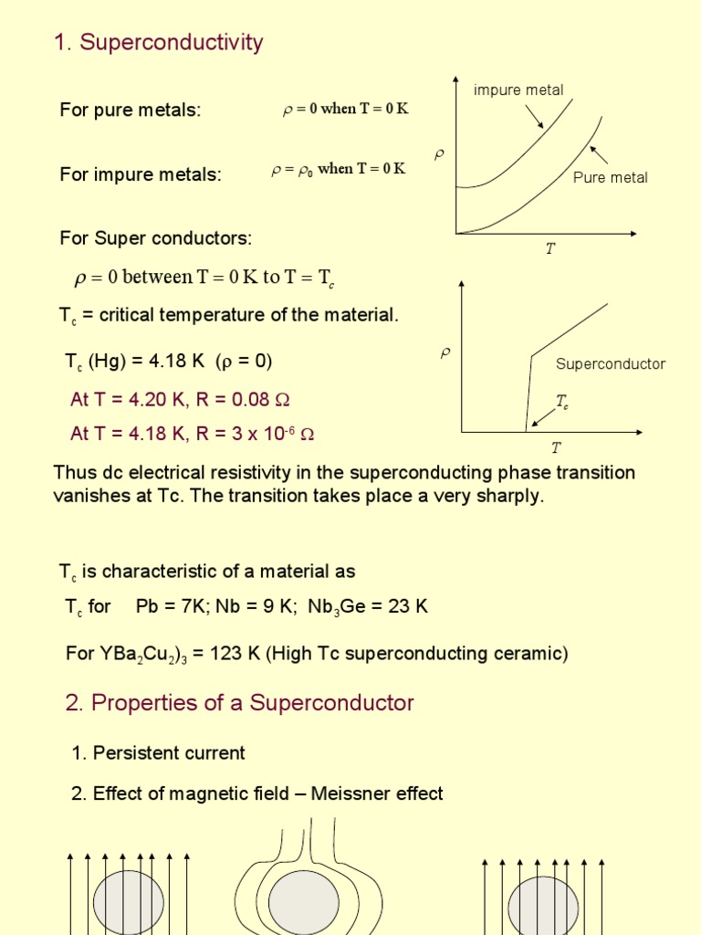 Superconductivity: T T Kto 0 T Between 0 | PDF | Superconductivity ...