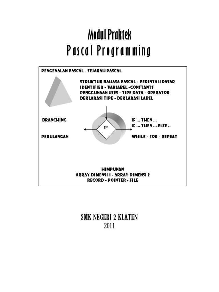 Modul Pemrograman Pascal | PDF
