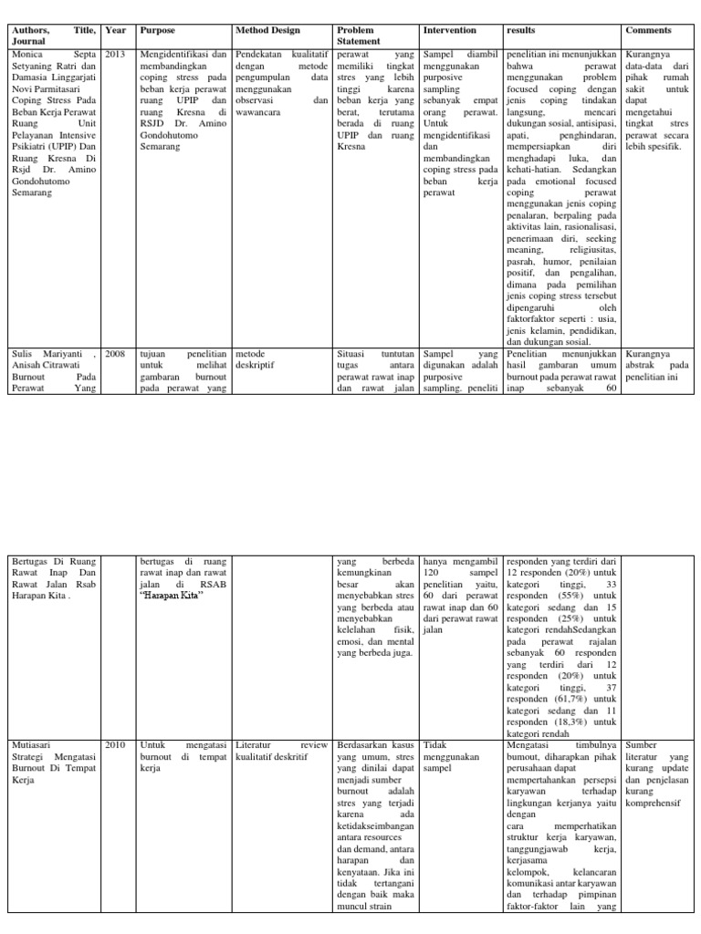 Contoh Matriks | PDF