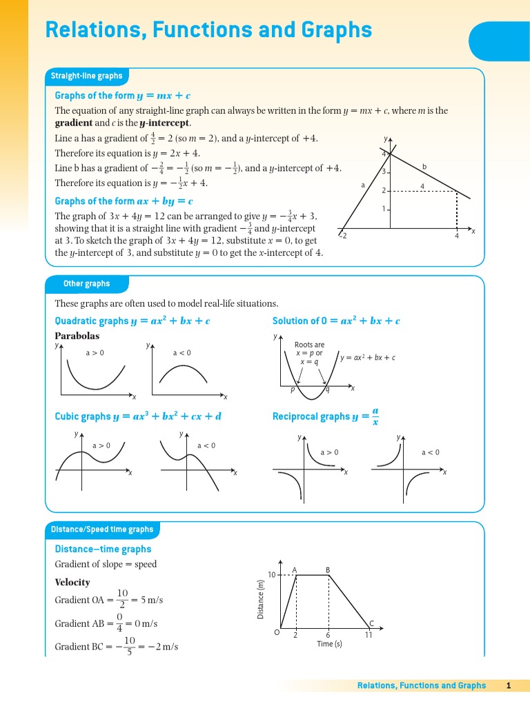 03 Relations Functions and Graphs 001-006 PDF | PDF | Speed | Function ...