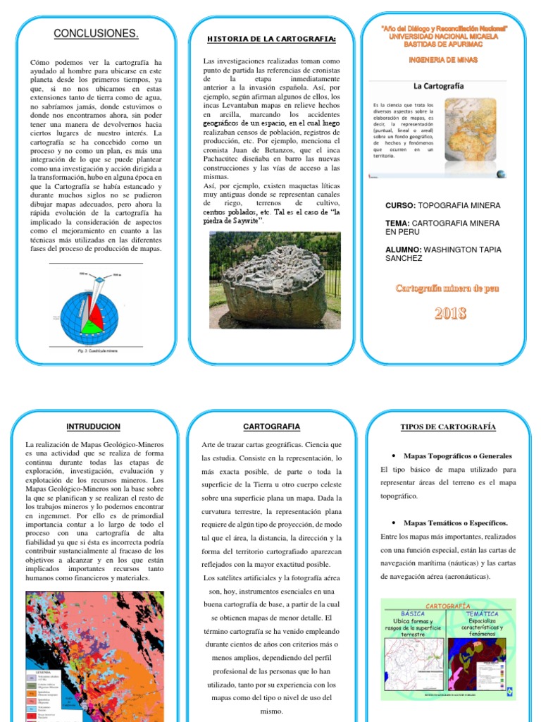 triptico CARTOGRAFIA | Mapa | Cartografía