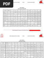 Tabla de Conversiones | PDF | Metrología | Cantidad
