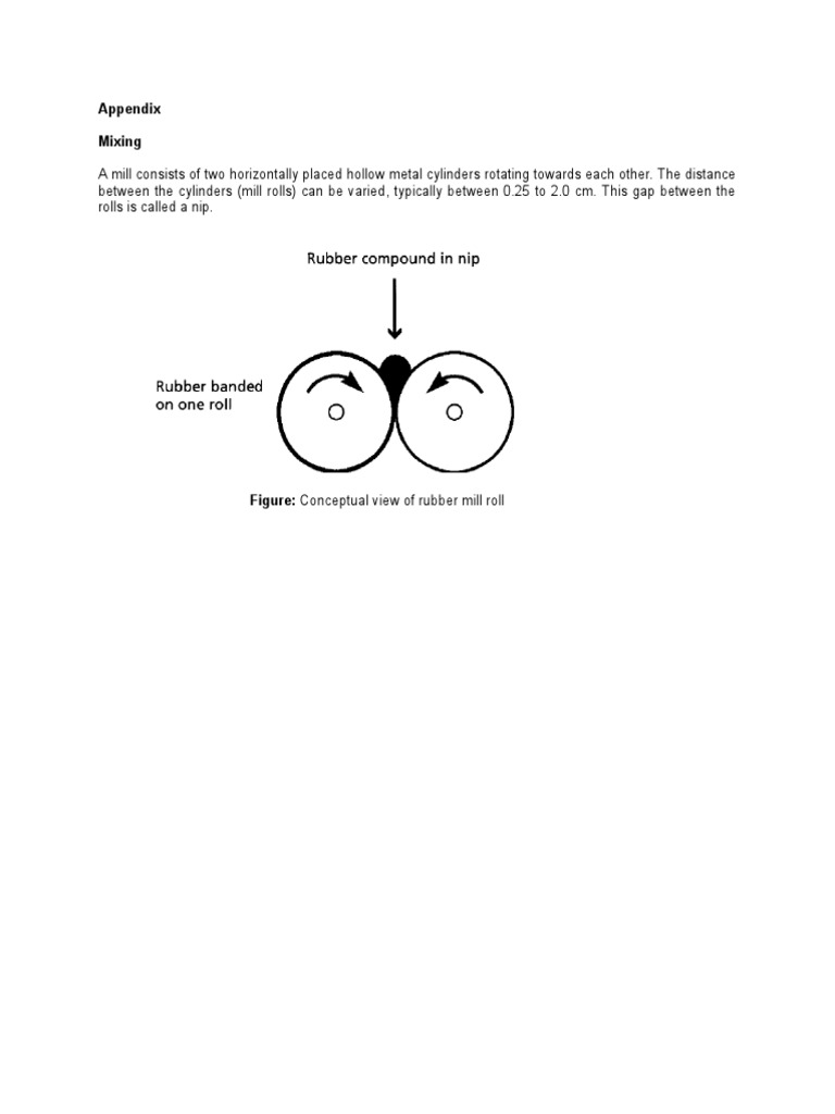 Hose Manufacturing Process | PDF | Pipe (Fluid Conveyance) | Hose